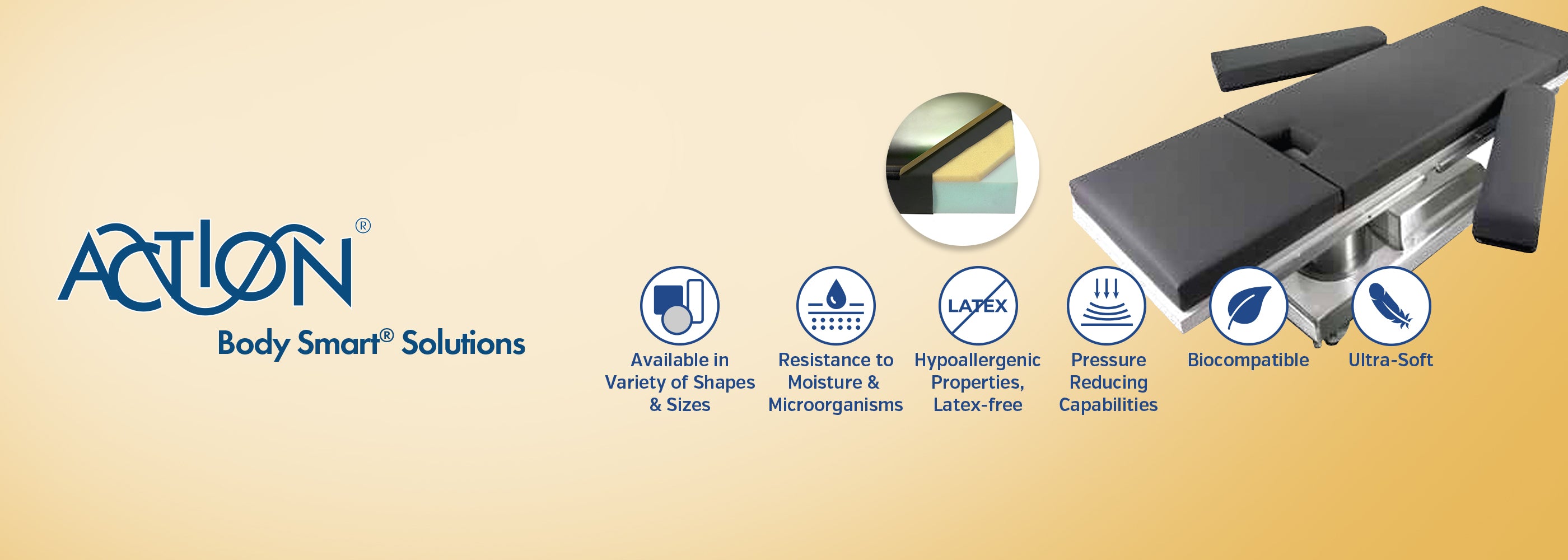 Action® O.R. Table Pads - Elite Medical